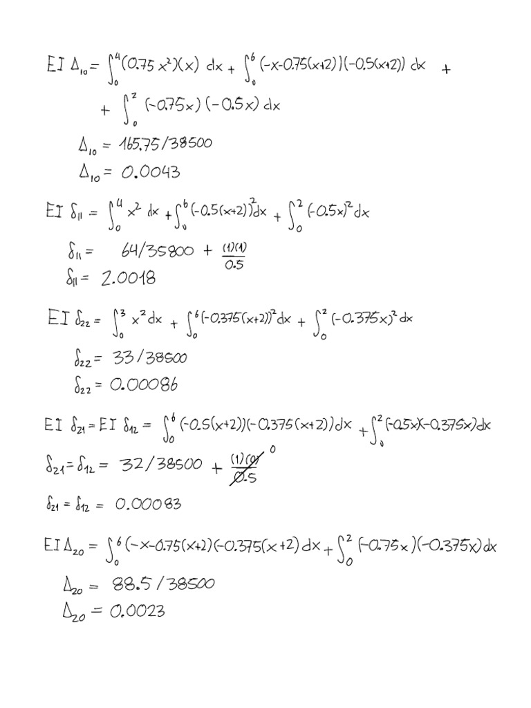 Estructuras Hiperestáticas-1 | PDF