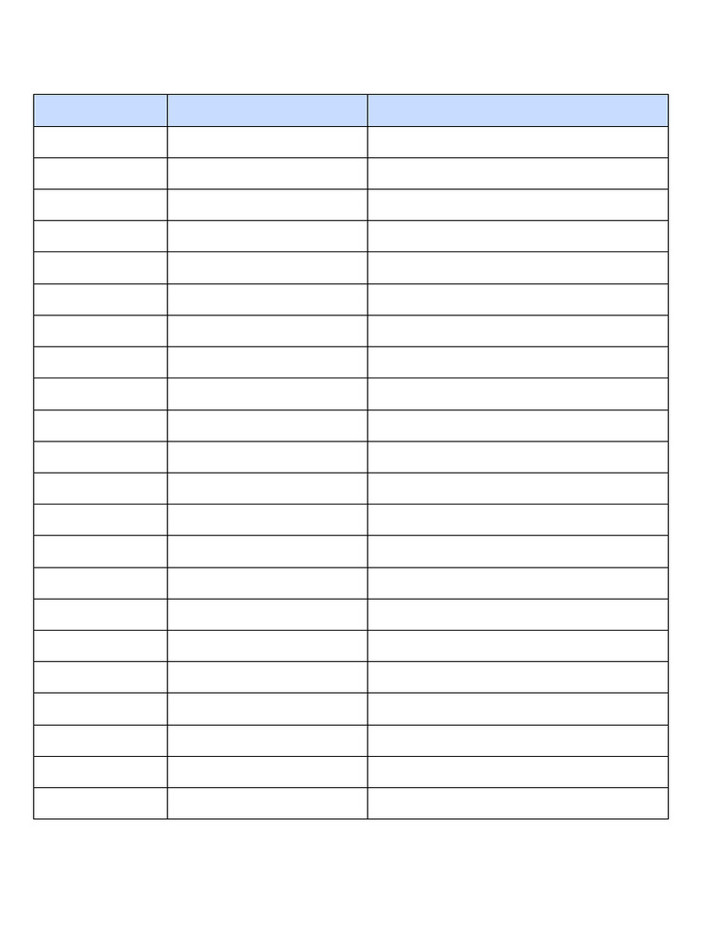 Verbos Irregulares Present Perfect | PDF