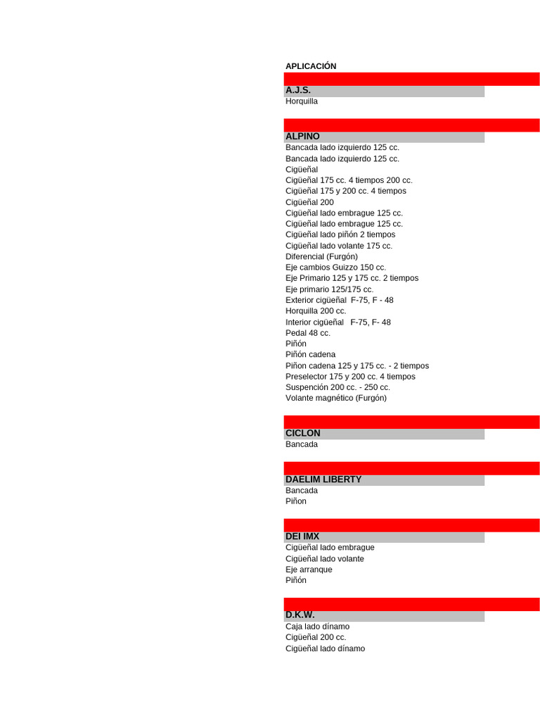 Catalogo Maestro Automotor 2020 BASE de DATOS - 6 6 | PDF | Embrague | Eje