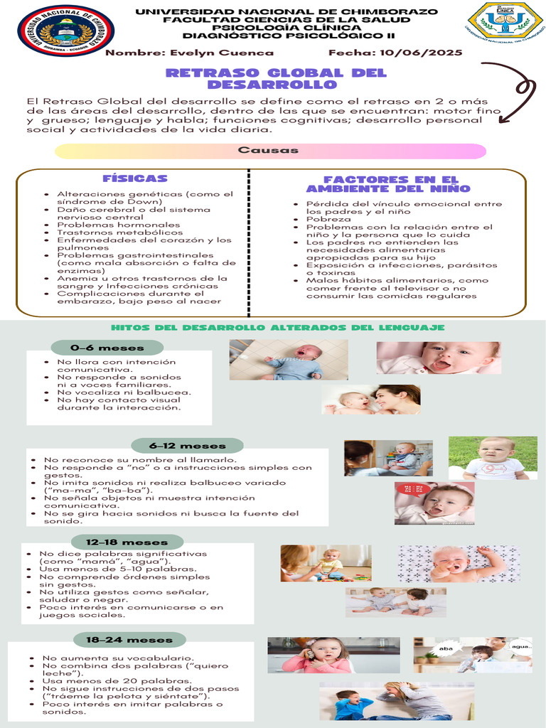 TGD Lenguaje | PDF | Sicología | Enfermedades y trastornos