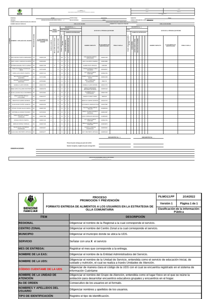 f6.Mo13.Pp Formato Entrega de Alimentos A Los Usuarios en La Estrategia ...