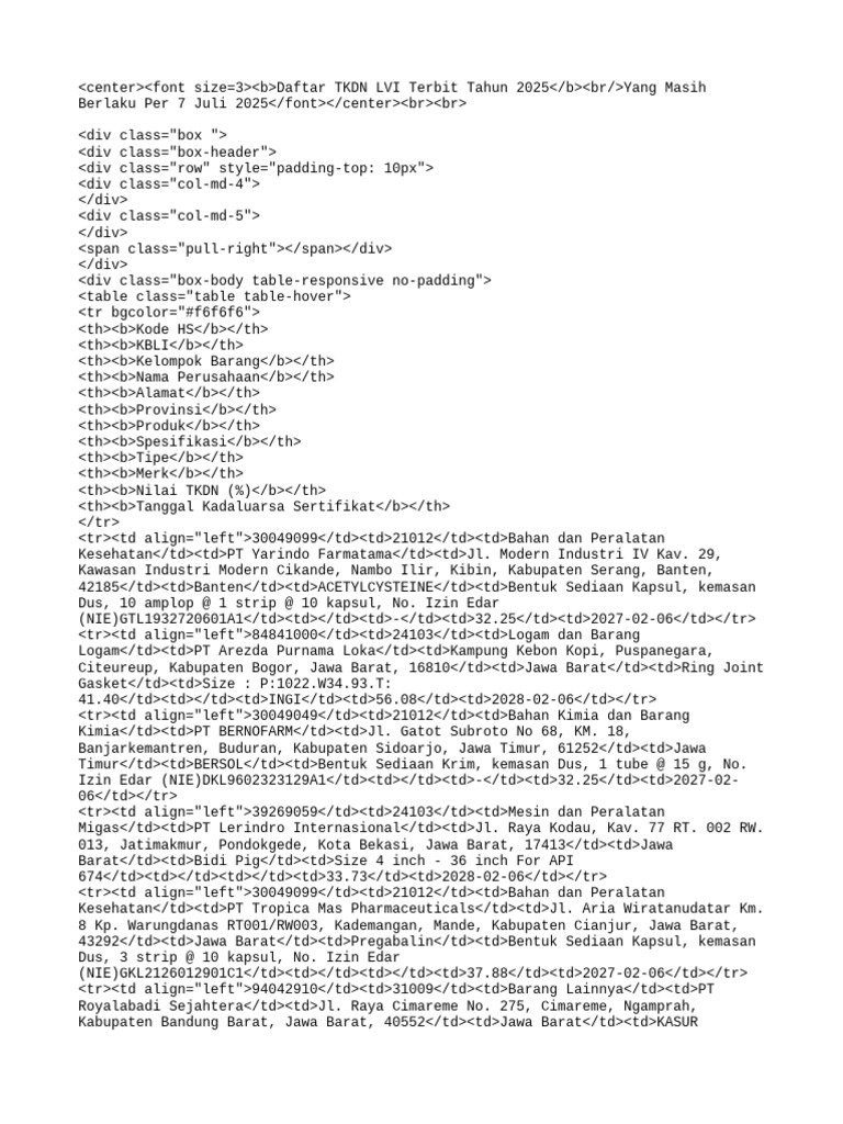 Data Sertifikat TKDN 20250707 | PDF