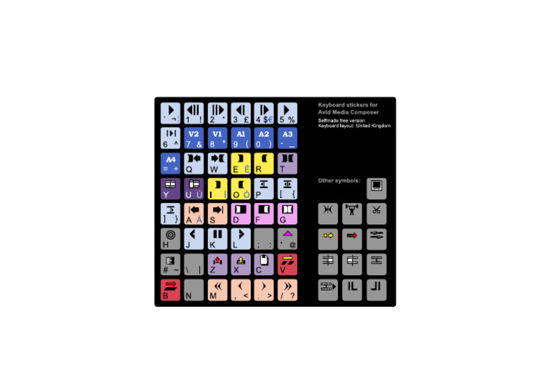 Avid Composer Keyboard Uk | PDF