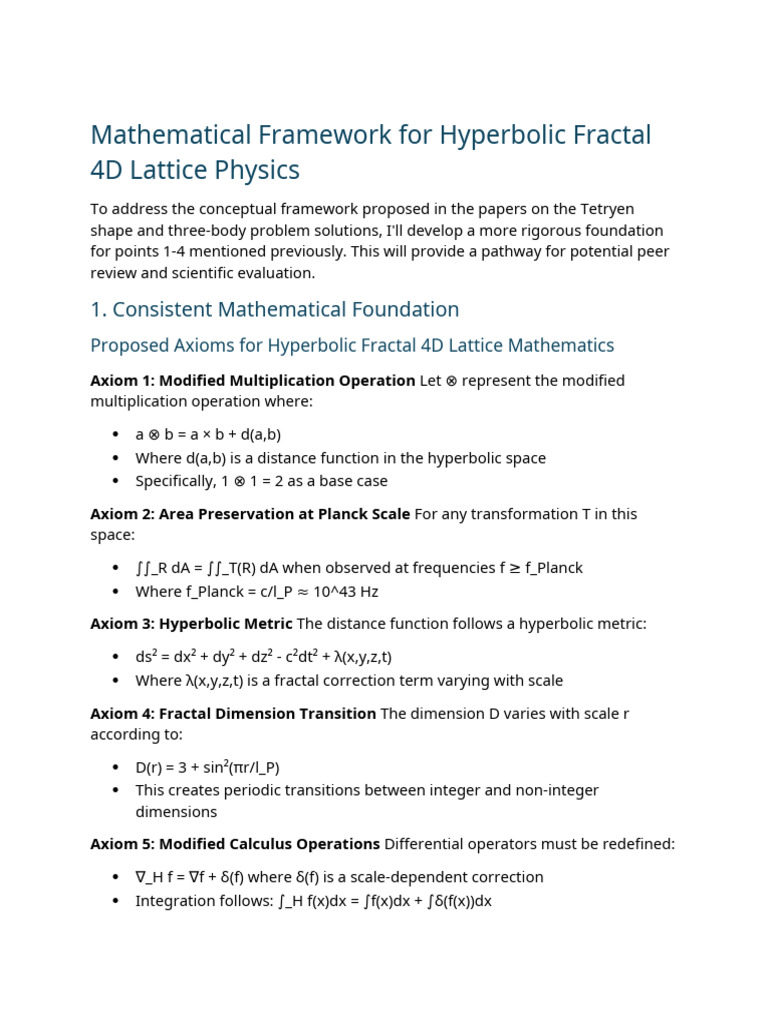 Hyperbolic Fractal 4d Lattice Physics | PDF | Hyperbolic Geometry | Metric Geometry