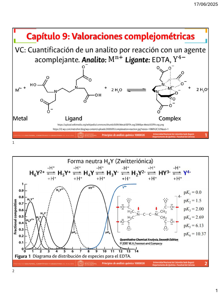 9 Equilibrios de Formación de Complejos (2) - Valoraciones Complejométricas | PDF ...