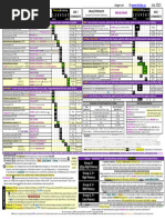 Topical Steroid Potency Comparison Chart | PDF | Topical Medication | Drugs