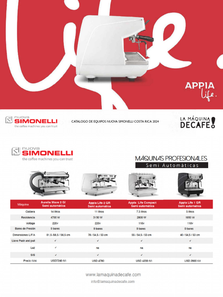Simonelli CR 2025 Web | PDF