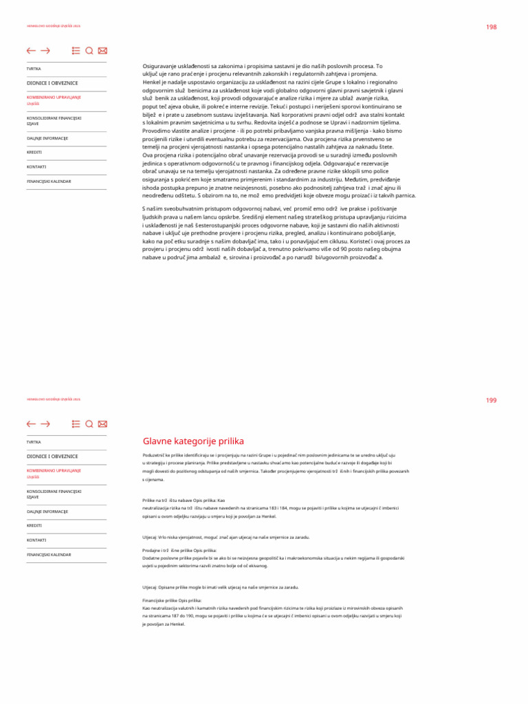 2023 Annual Report 200 394 | PDF