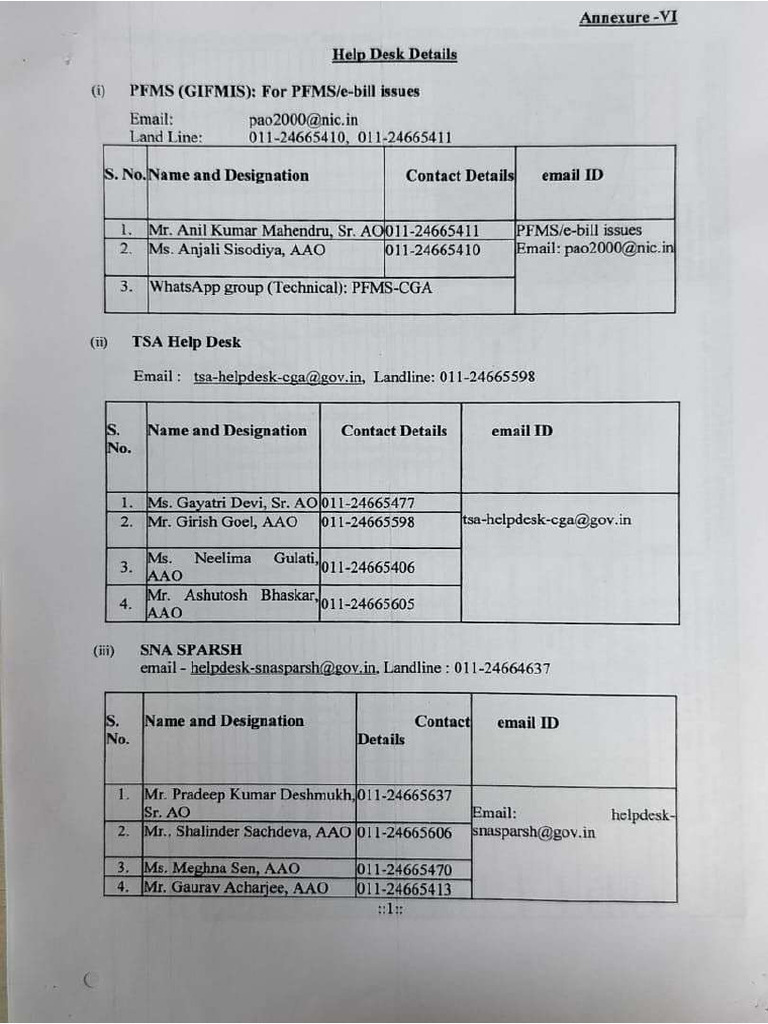 Contact Details PFMS | PDF
