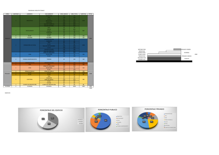 Programa Arqui 2 | PDF