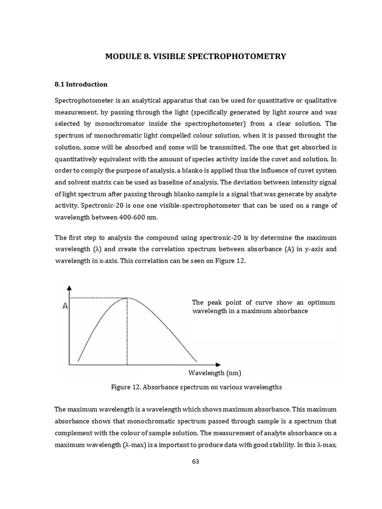 Module 8. Visible Spectrophotometry | PDF | Spectrophotometry | Absorbance