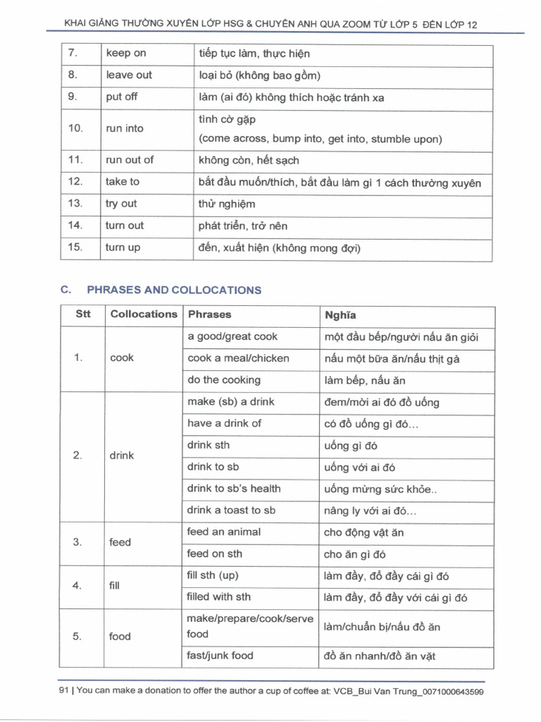 Collocations + Word Patterns 8 | PDF