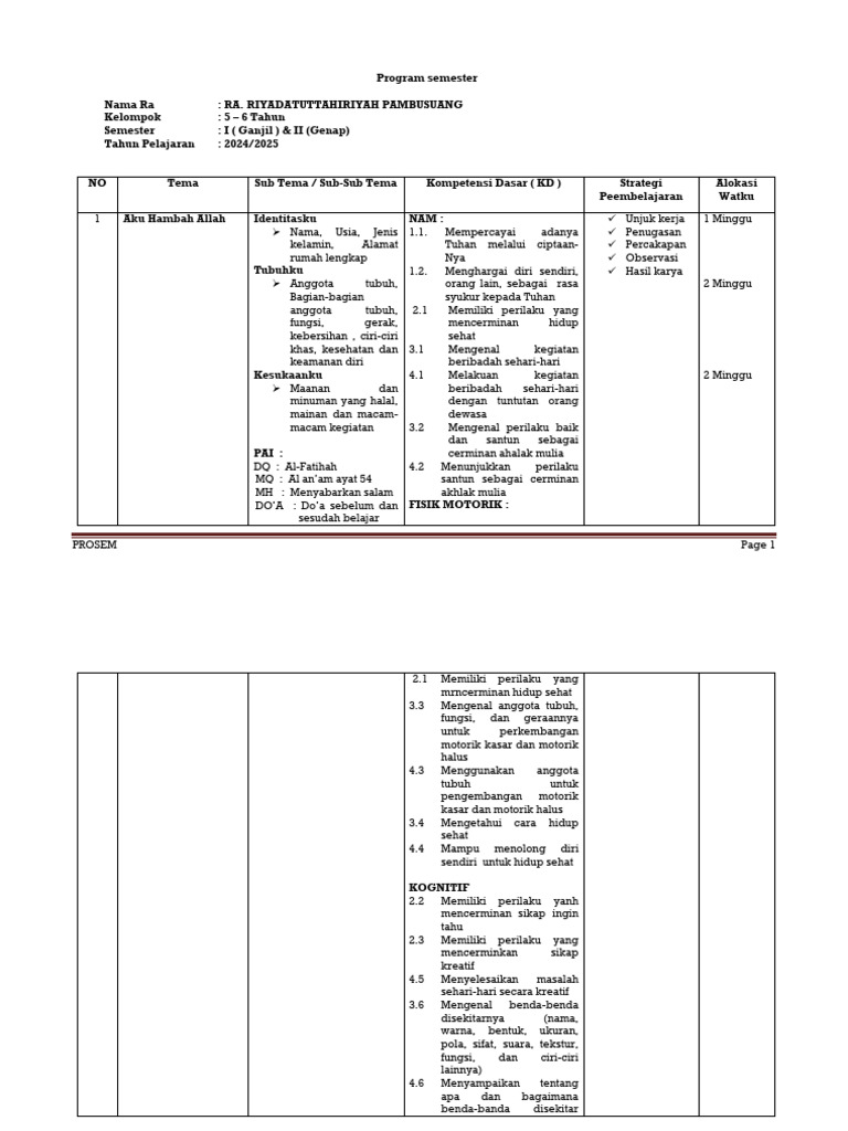 Perangkat Pembelajaran Tahun 2024 | PDF