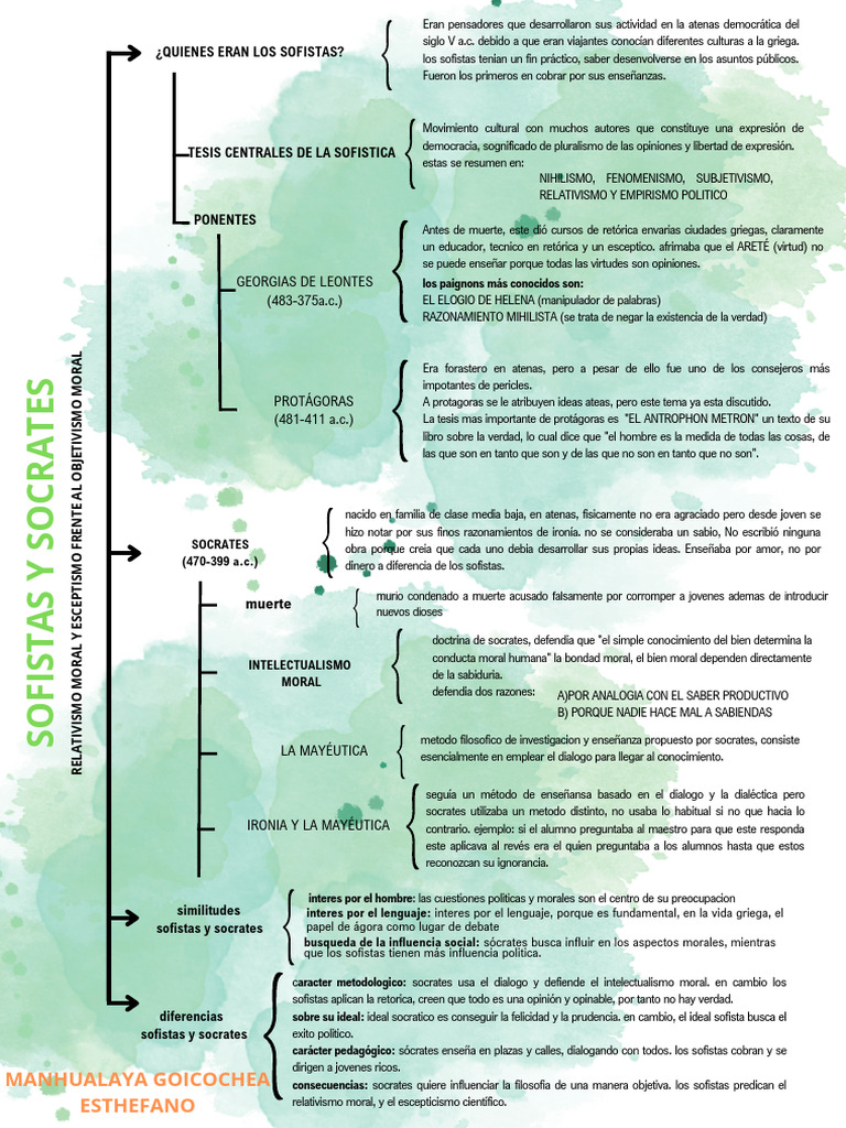 Sofistas y Socrates | PDF | Sócrates | Epistemología