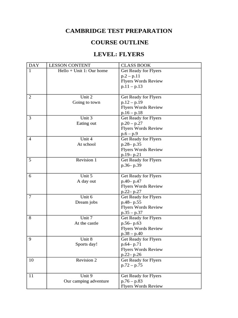 Test Preparation Course Outine - Flyers | PDF