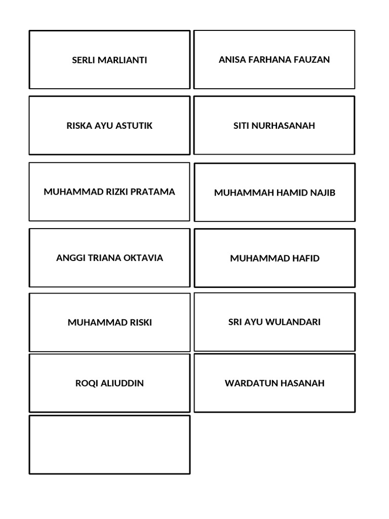 Nama Rapot Siswa SMK | PDF