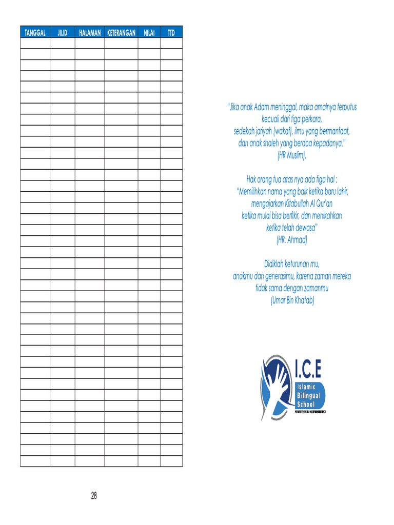 Booklet Buku Ice Fix | PDF