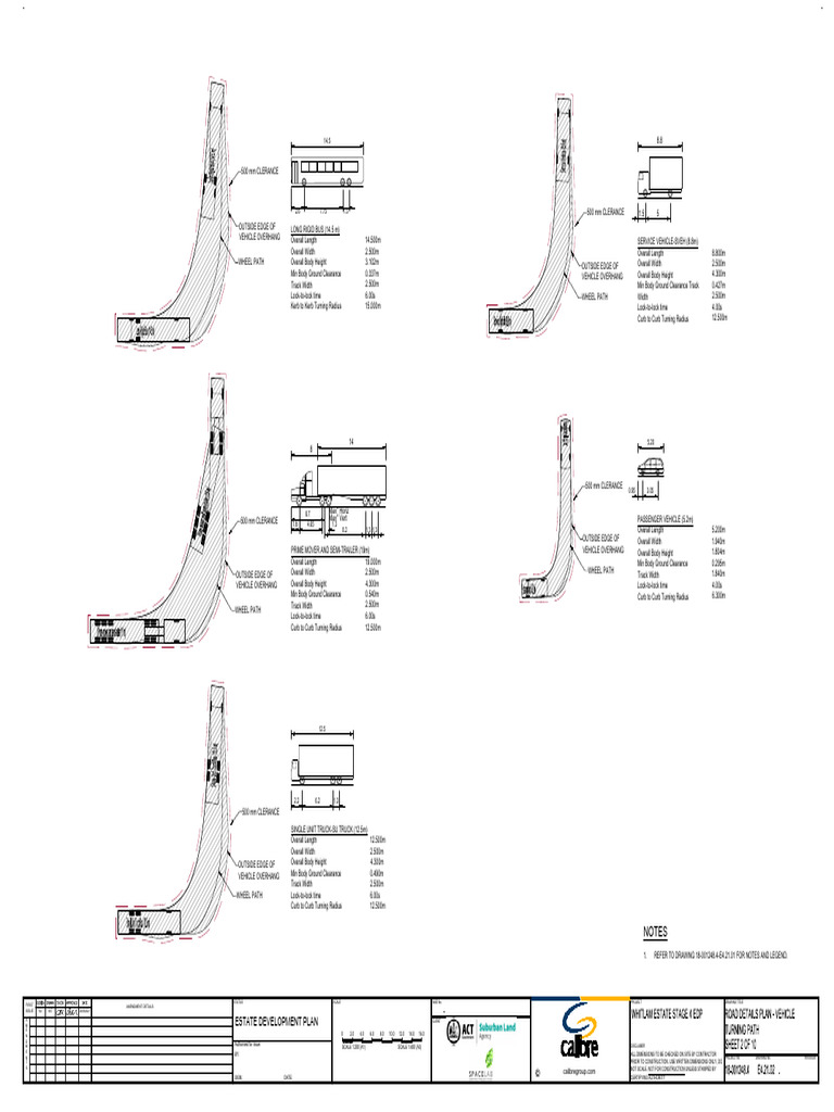 Turntemplate 202240629 02 | PDF | Transportation Engineering | Land ...
