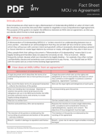 MOA vs MOU: Key Differences Explained | PDF | Memorandum Of ...