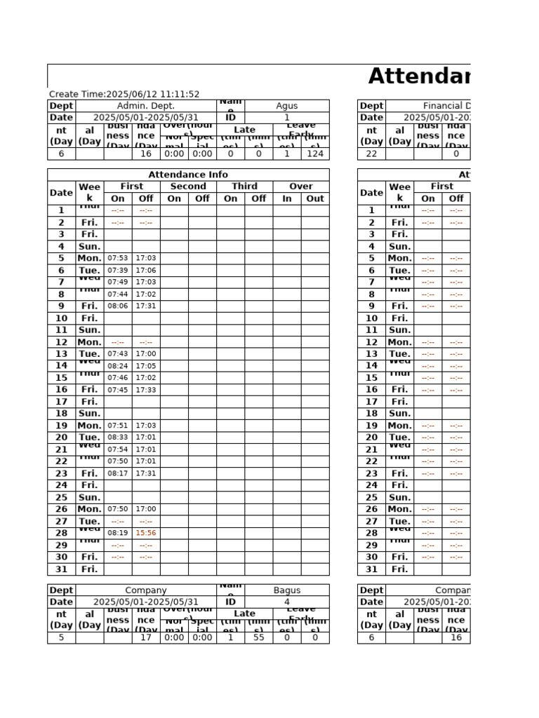 AttendanceCardReport - 0 Mei | PDF