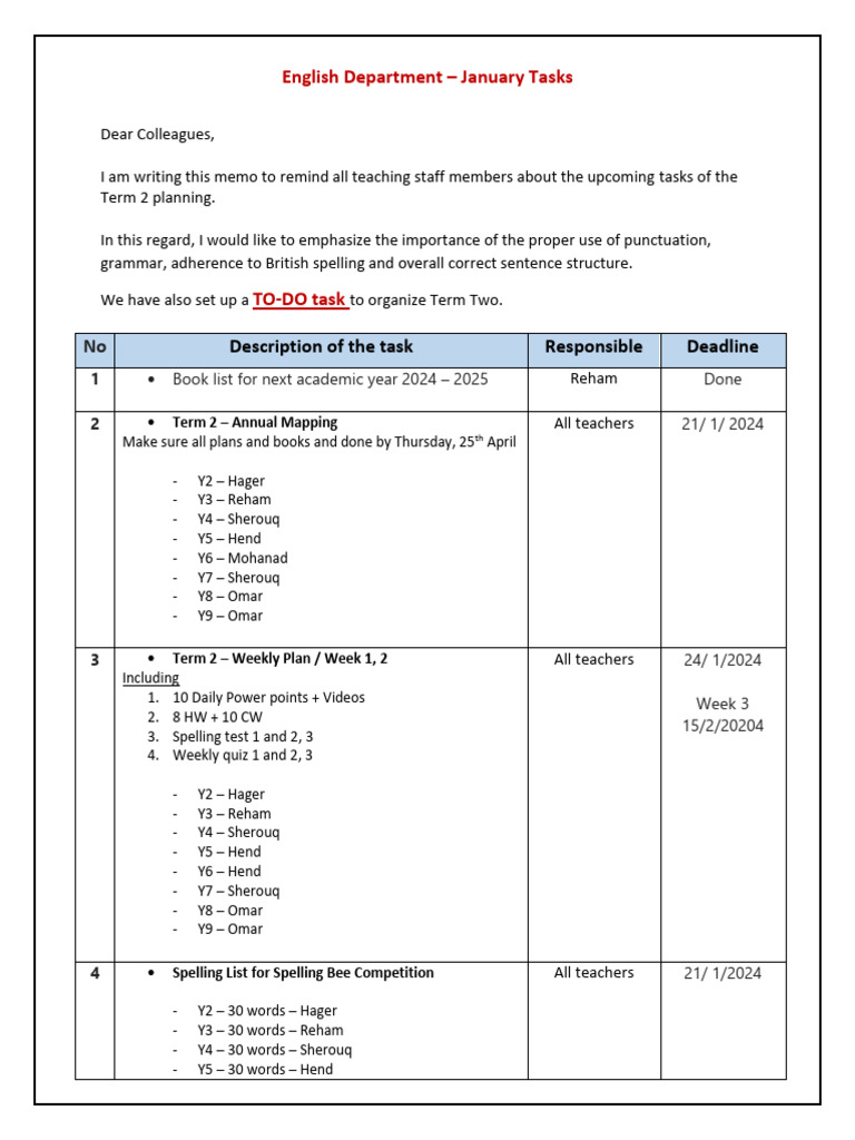 English Department - January Tasks | PDF | Human Communication | Learning