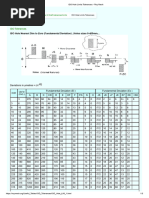 ISO Tolerances For Holes (ISO 286-2) | PDF | Engineering Tolerance | Mechanical Engineering