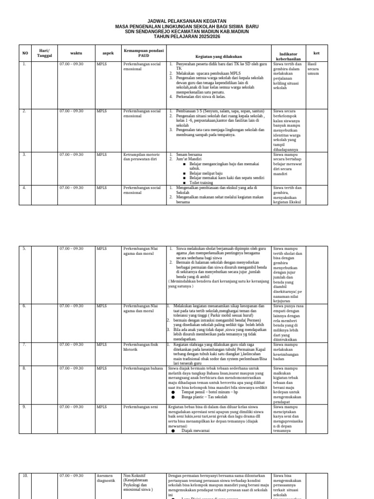 Jadwal Pelaksanaan Mpls Tahun 2024-2025 | PDF