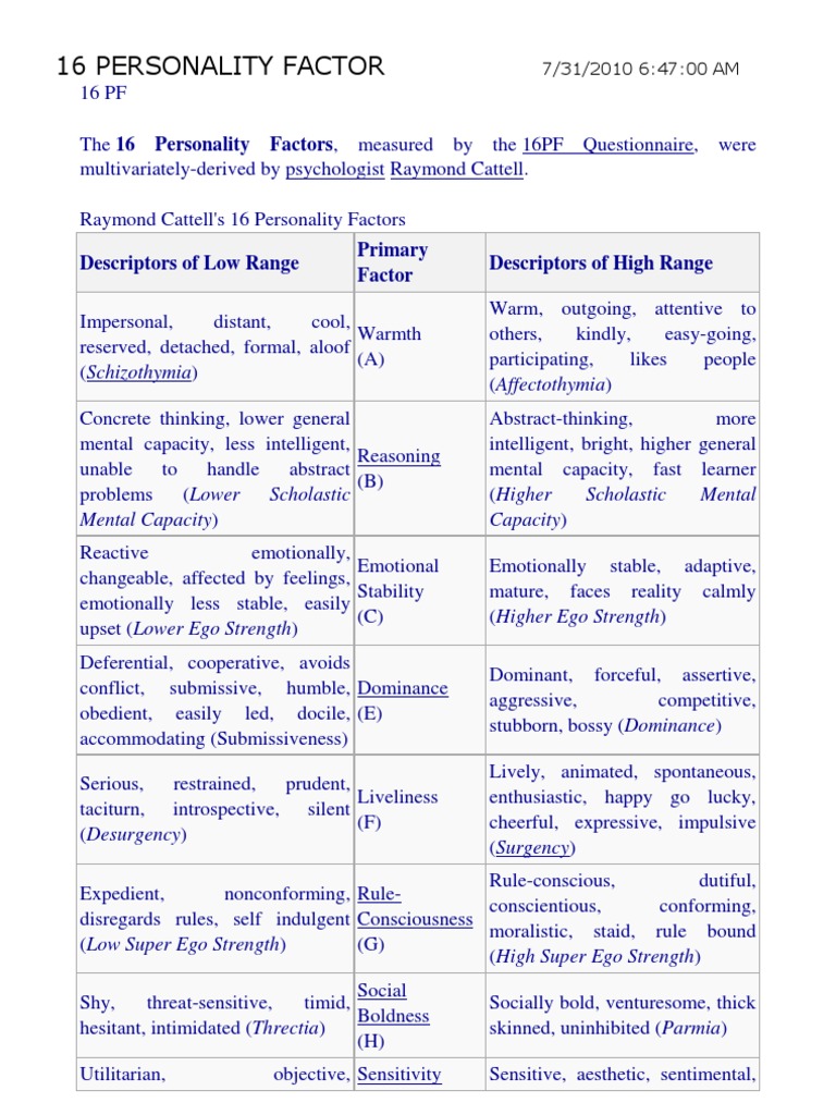 16 Personality Factor | PDF | Cognitive Science | Psychological Concepts