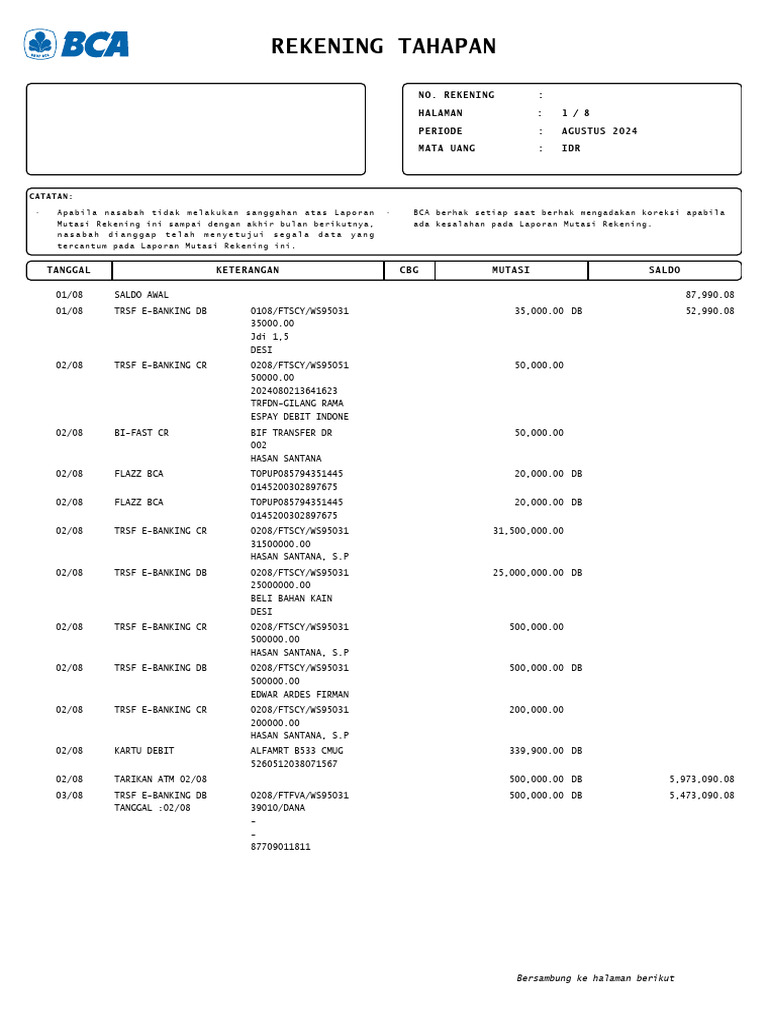 Aug2024 FORMAT BARU | PDF