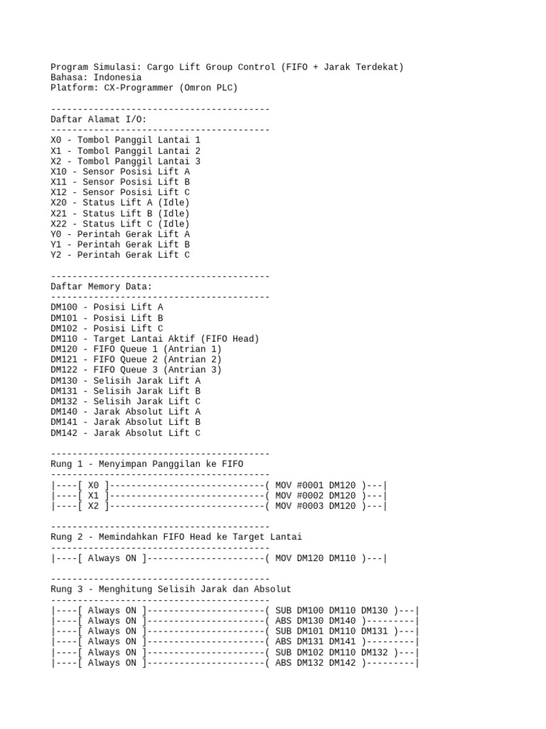 Simulasi Cargo Lift Group Control CX Programmer | PDF