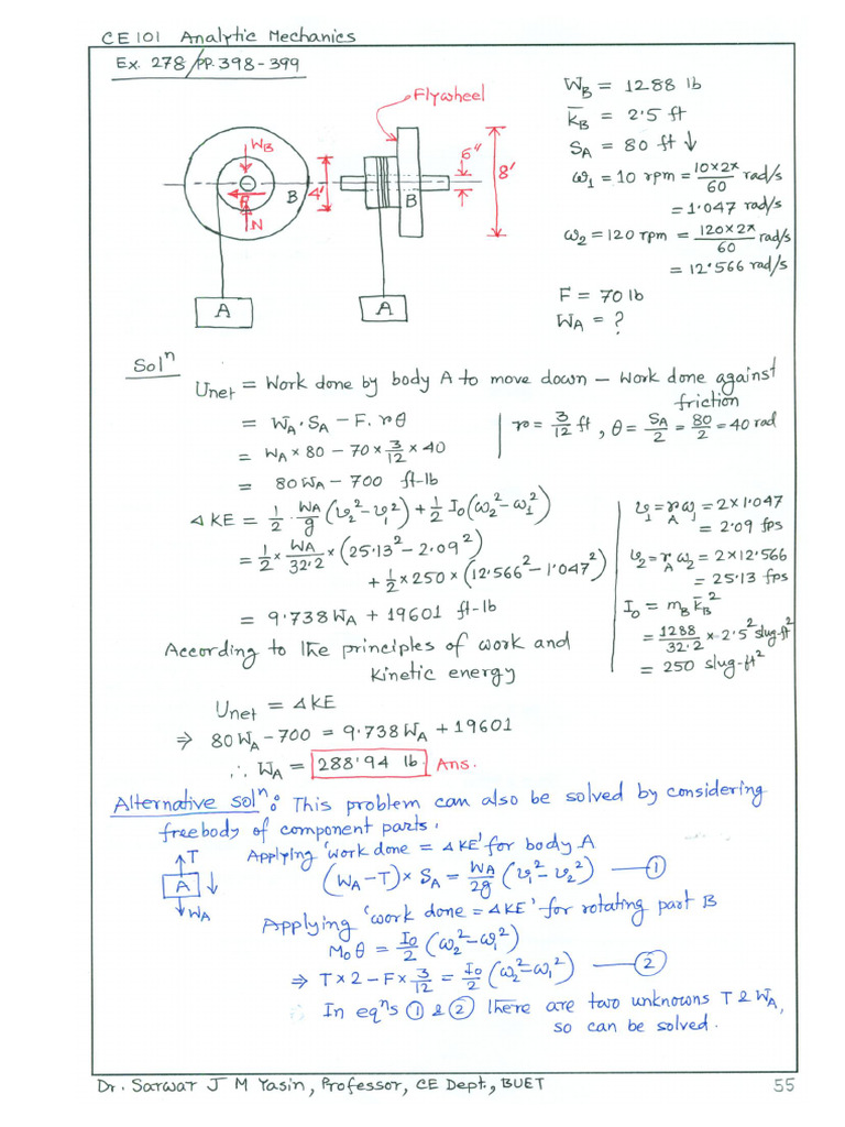 Math Dynamics XVIII Sohel Sir | PDF