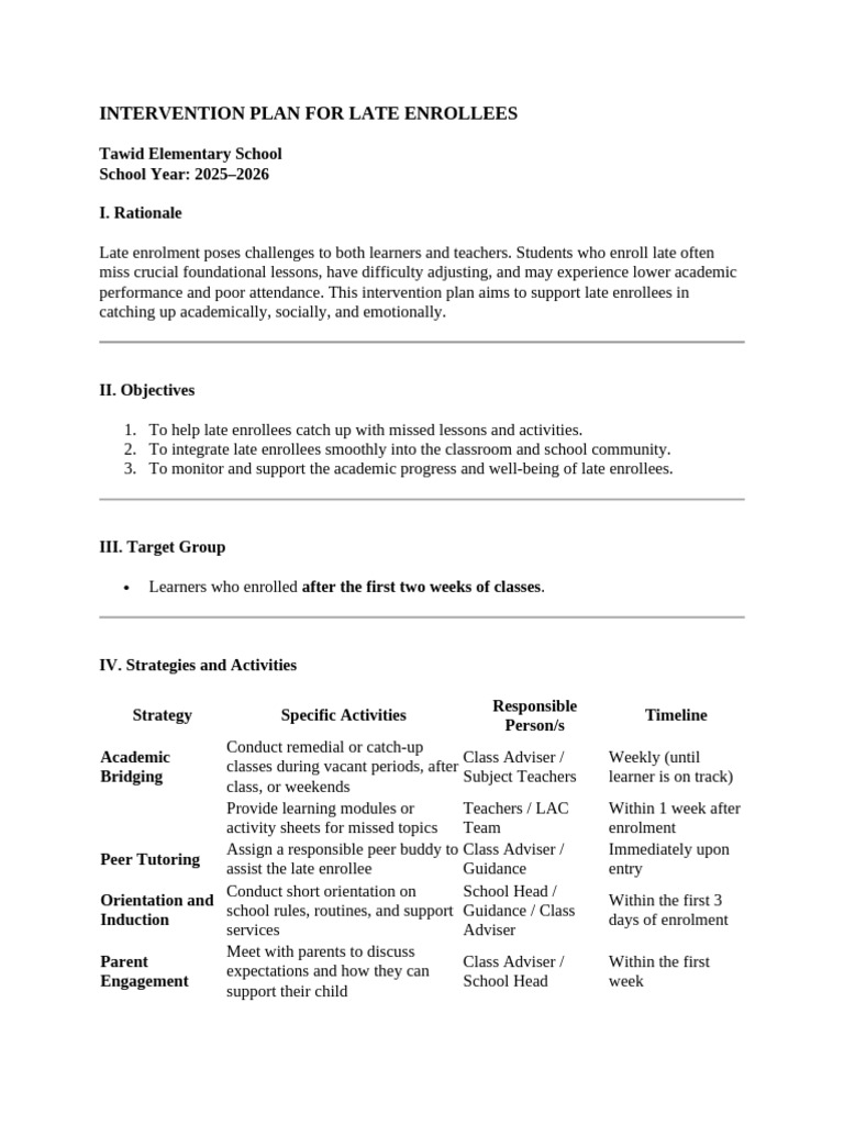 Intervention Plan for Late Enrollees | PDF | Teachers | Learning