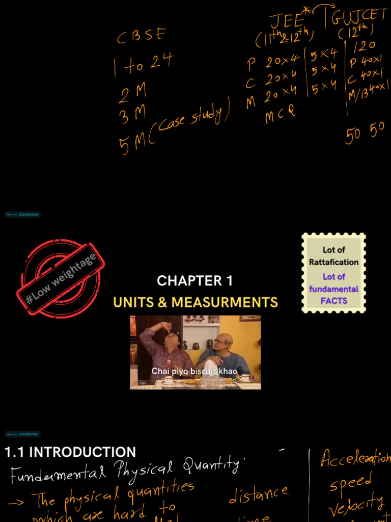 Ch-1 Units and Measurement | PDF | Significant Figures | Numbers