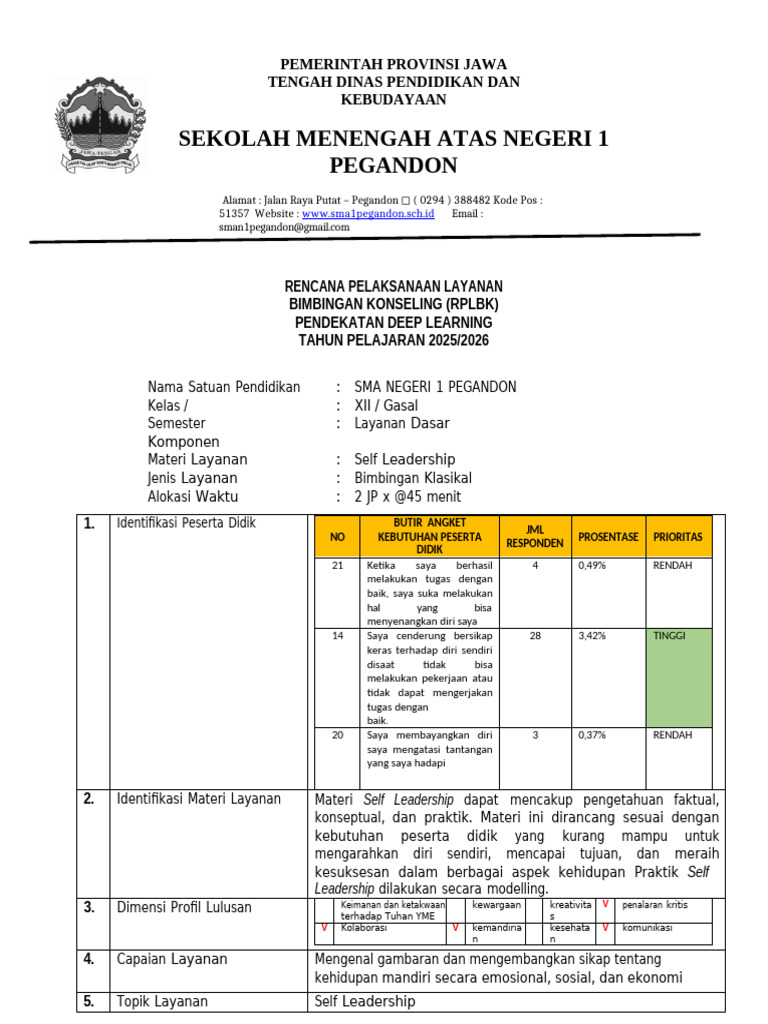 RPL BK Deep Learning SMA N 1 Pegandon Lutfi Ahyani S PD | PDF