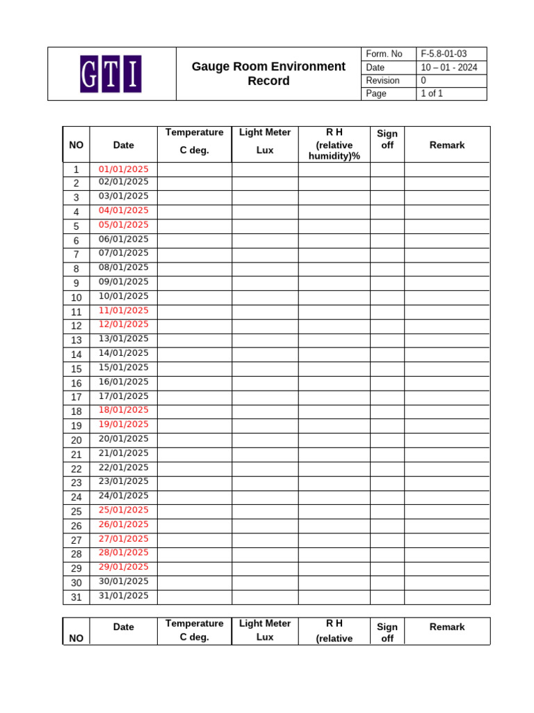 Gauge Room Environment Record Form | PDF | Applied And ...
