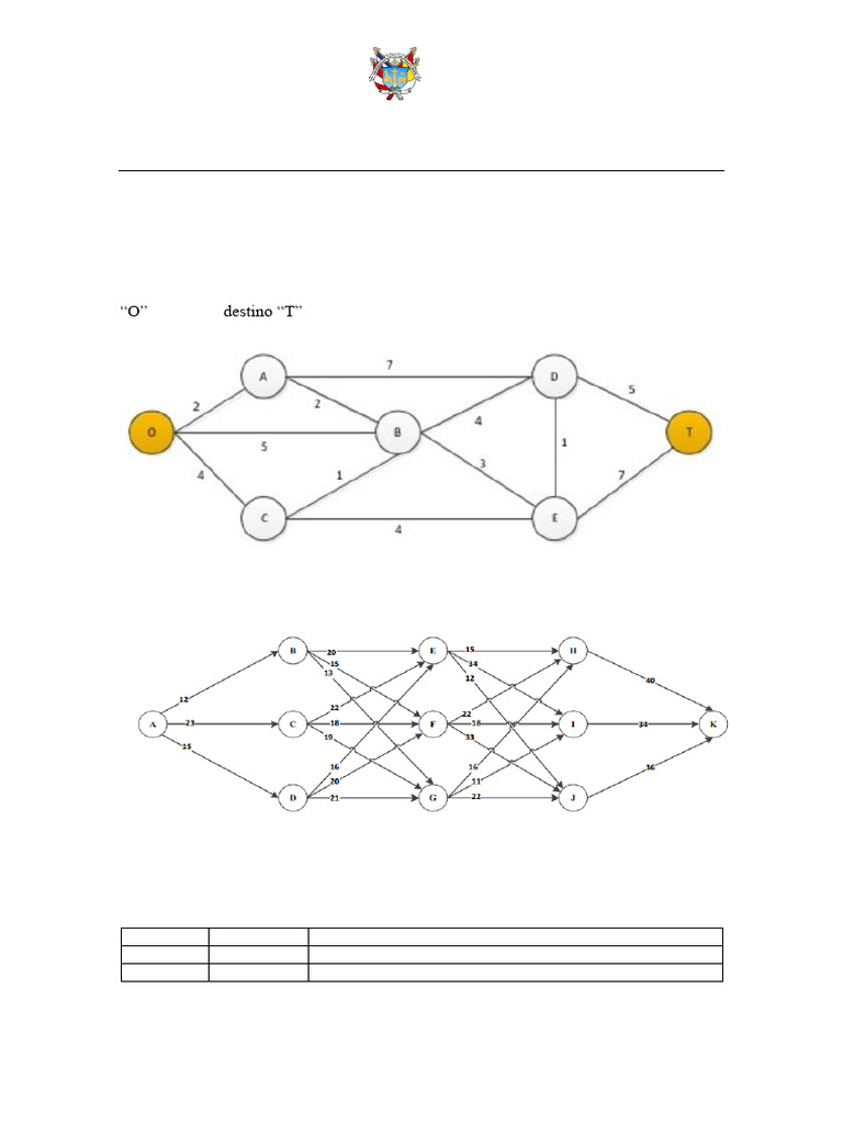Laboratorio10 Io2 - Programacion Dinamica - Diligencia | PDF