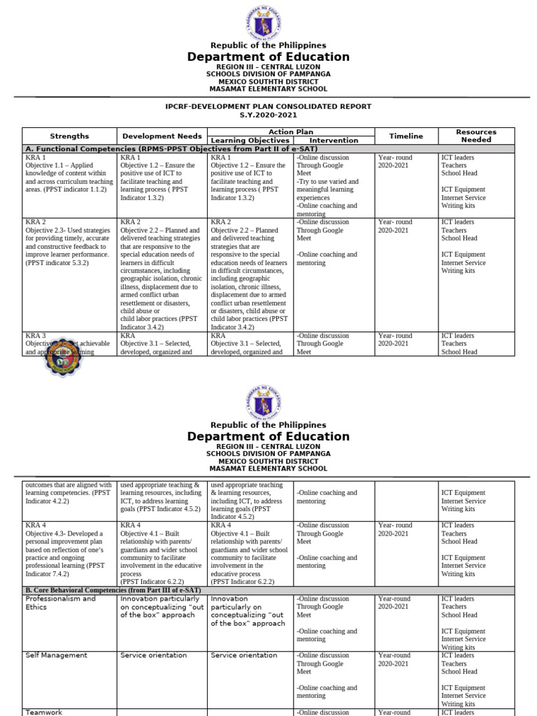 Ipcrf Development Plan Masamat Es | PDF | Educational Technology | Mentorship