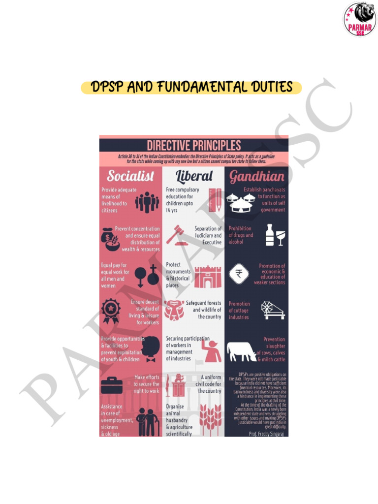 093) (GK) DPSP & Fundamental Duties - 240718 - 123218 | PDF | Justice | Crime & Violence