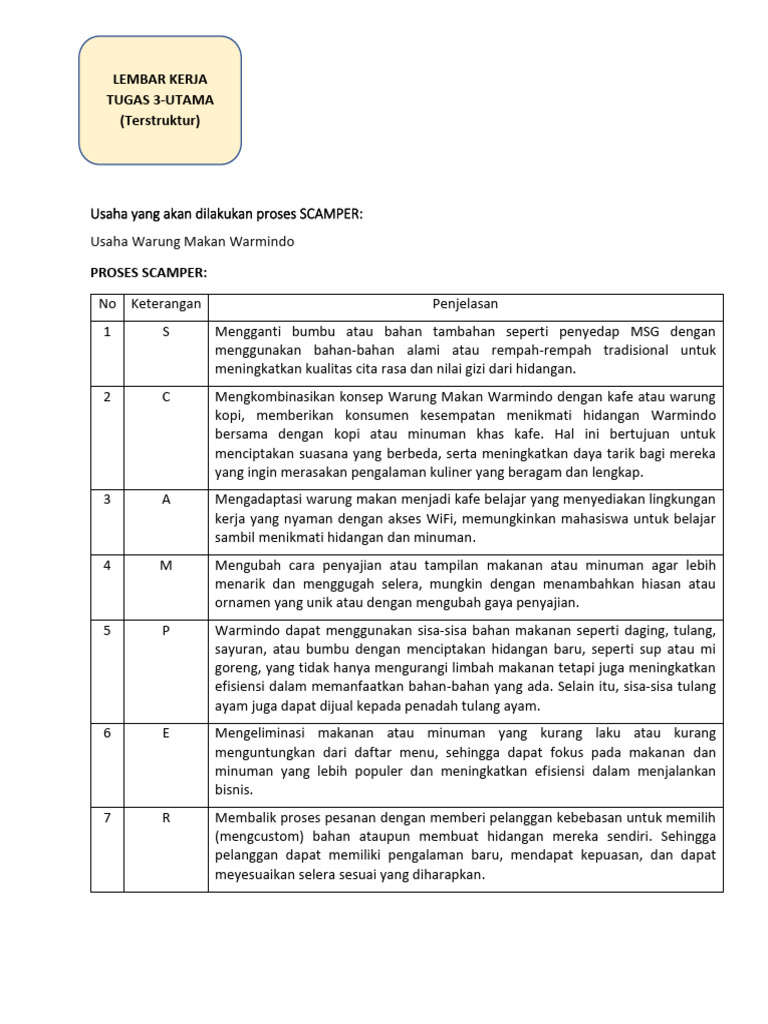 Tugas3 - Kelas O - Rizqi Ilham Wirayuda | PDF