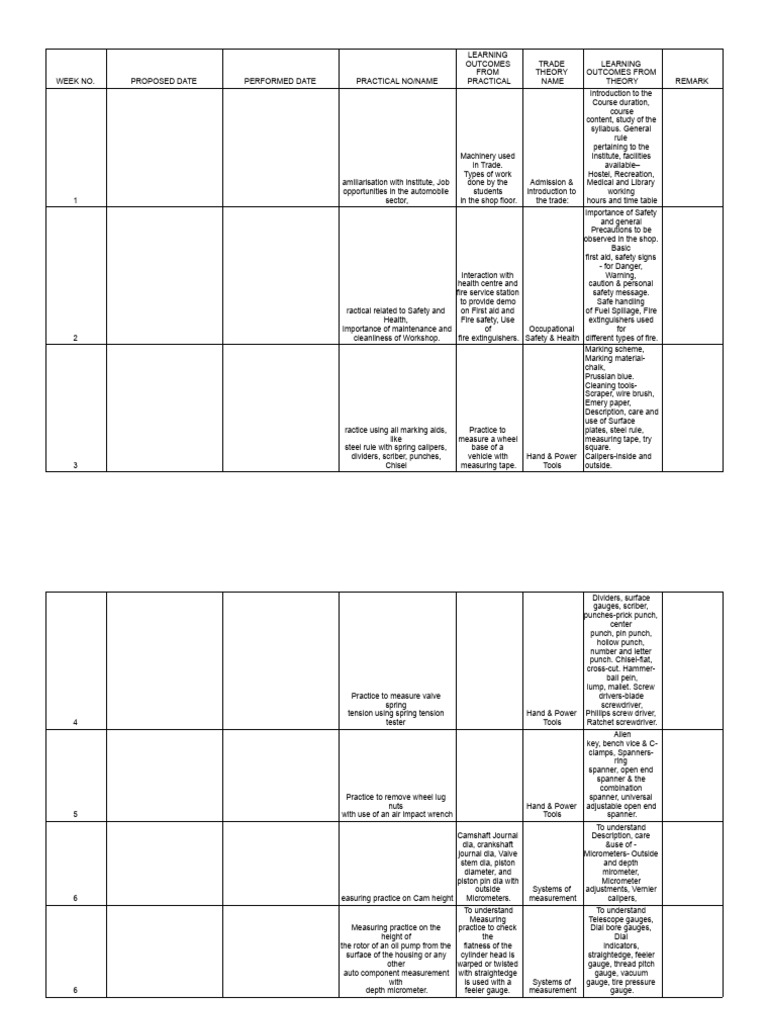 Untitled Spreadsheet - Sheet1 | PDF | Internal Combustion Engine | Pump