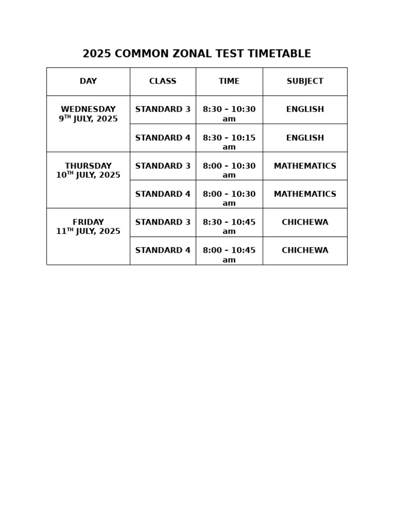 2025 Common Zonal Test Timetable | PDF