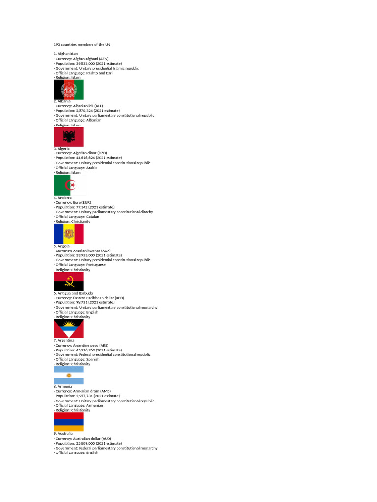 UN Member Countries Overview | PDF | International Finance | Foreign ...