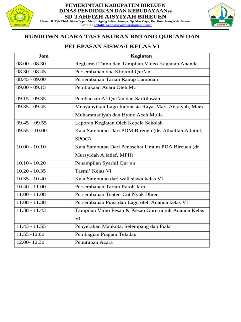 Rundown Acara Tasyakur | PDF
