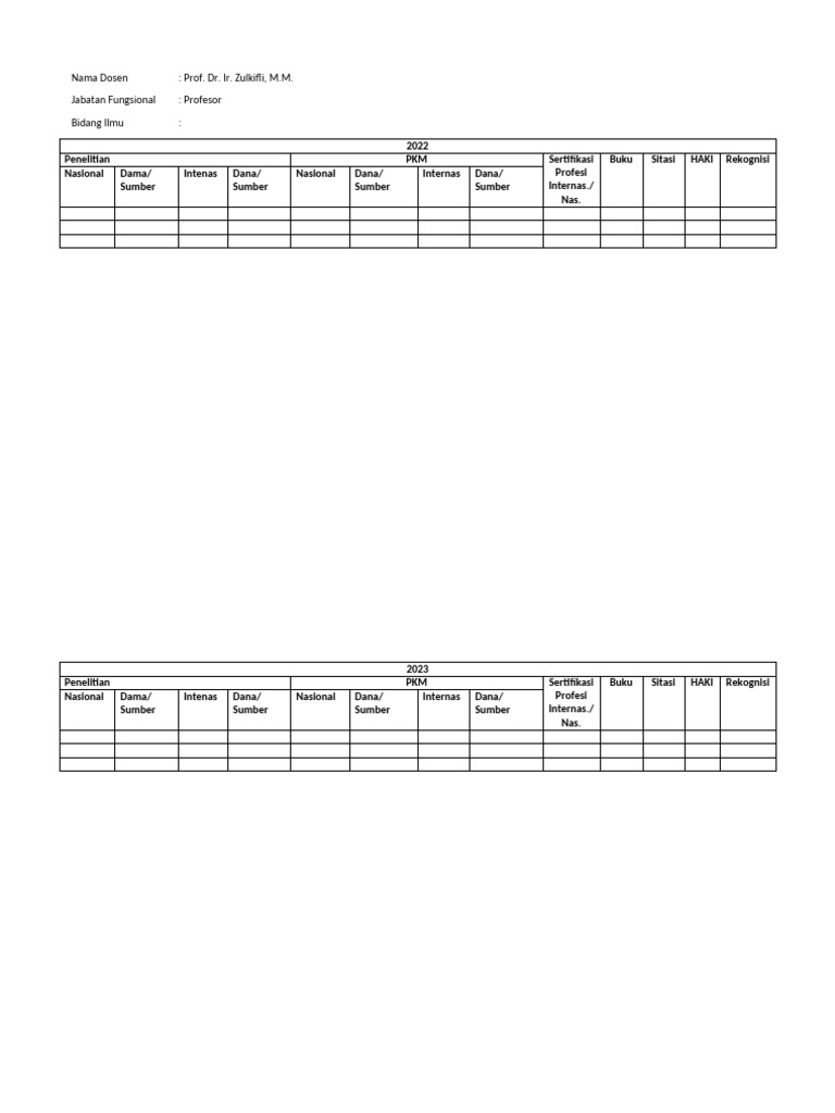 Format Data Dosen | PDF