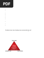 Marine Leader Development Guide | PDF | Mentorship | United States ...