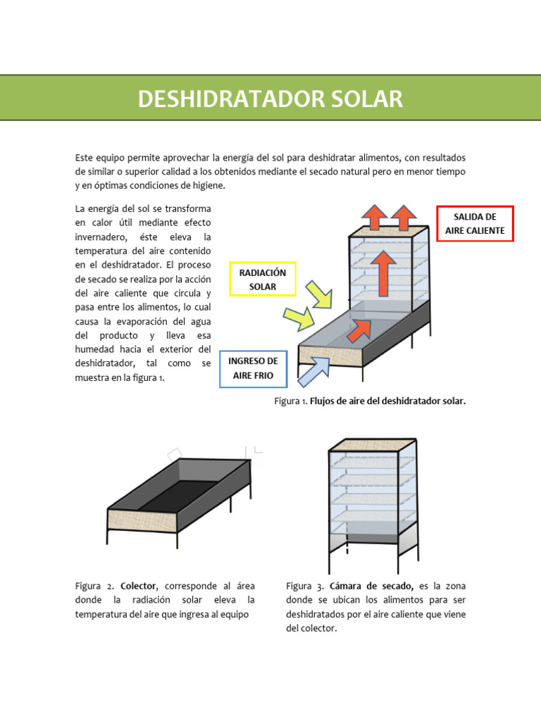 11-Informativo Deshidratador | PDF | Energía solar | Temperatura