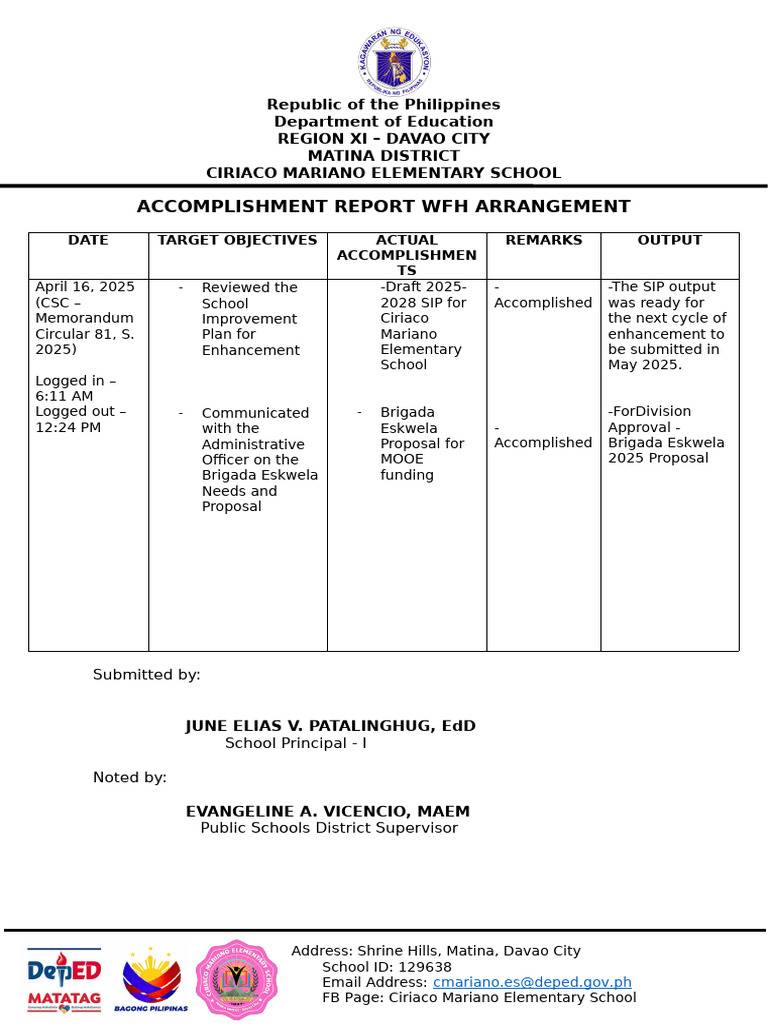 Acr DTR April 2025 | PDF