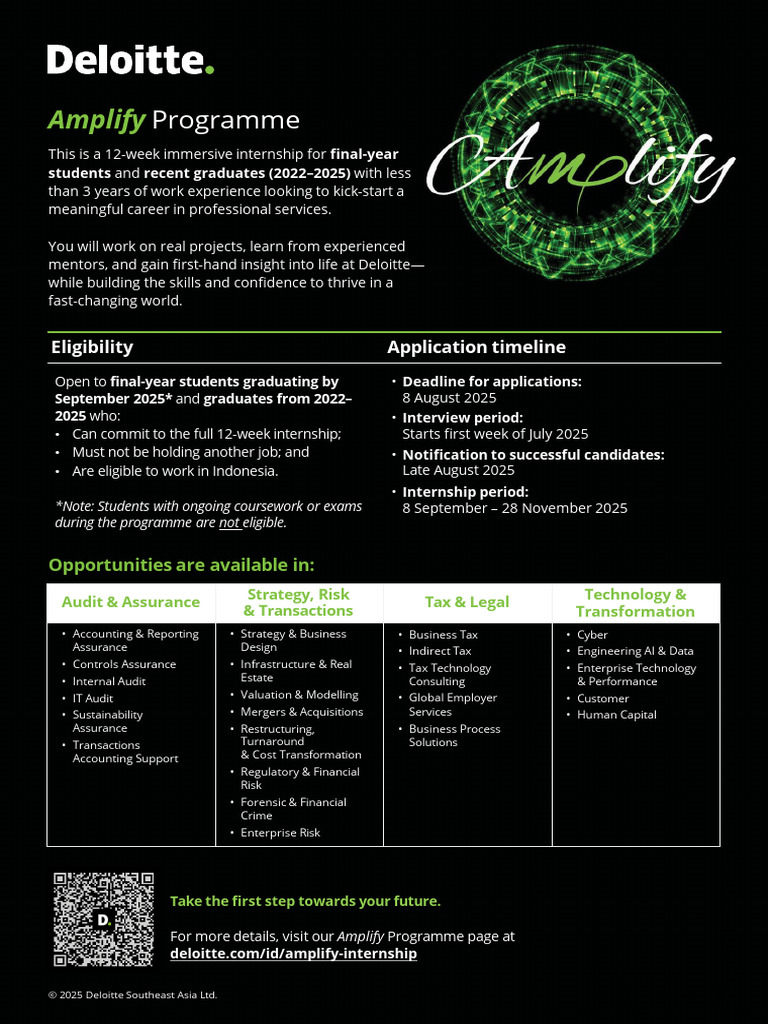 ID Amplify Internship Portrait Standee Poster V13jun25 | PDF ...