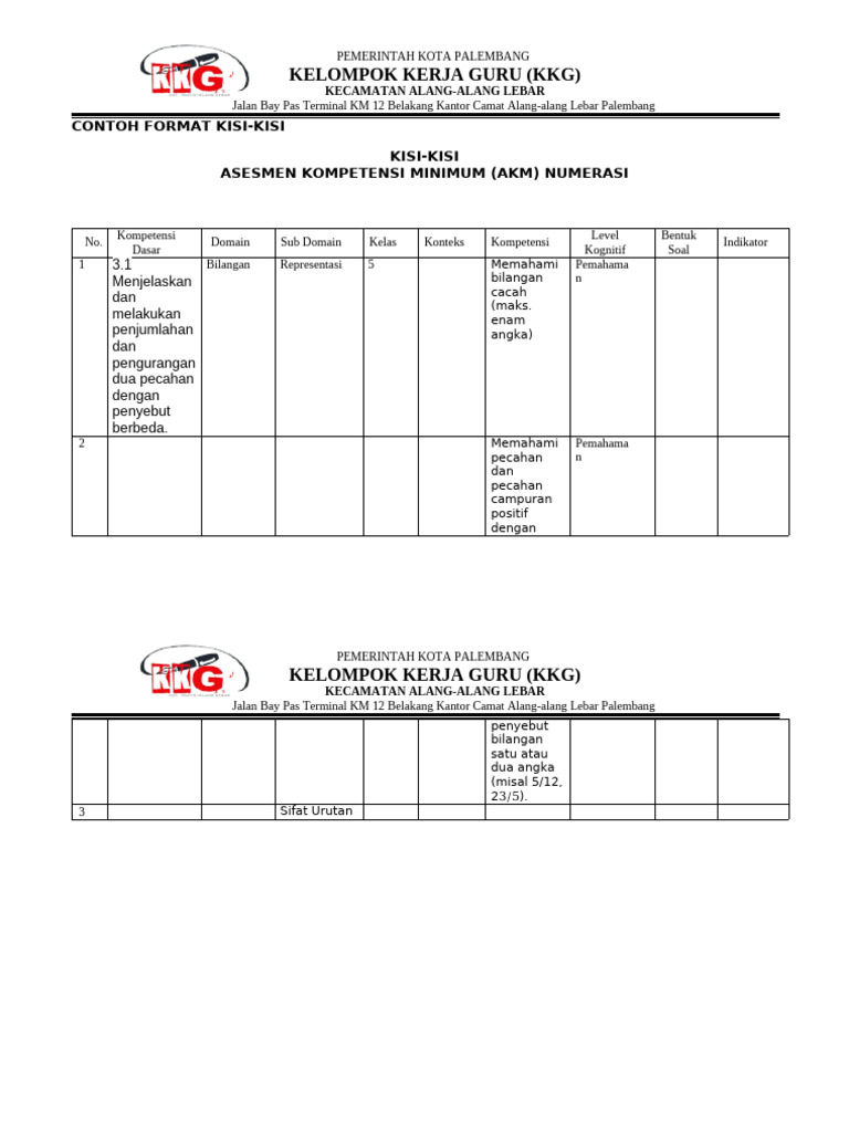 Contoh Format Kisi-Kisi Numerasi | PDF