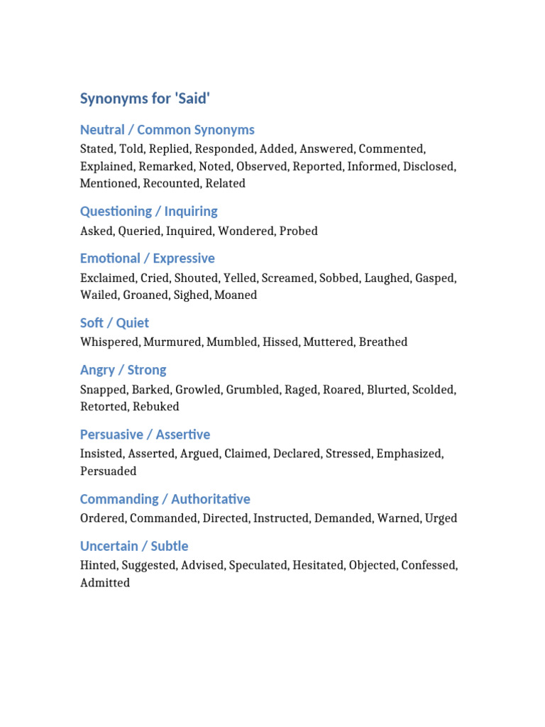 Synonyms for "Said" Explained | PDF